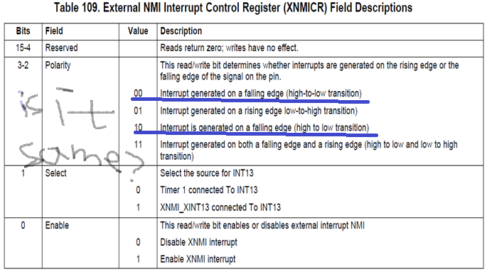 TMS320C28346 - C2000 microcontrollers forum - C2000™︎ microcontrollers - TI E2E support forums