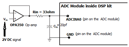 Interfacing problem between ADC module & External signal circuit ...