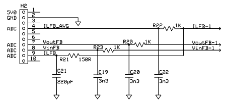 TMS320F280049C: Feedback current reading for an Open loop VMC designed ...