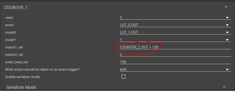 CCS/TMS320F280049C: How to set the match value for the counter in CLB - C2000 microcontrollers ...