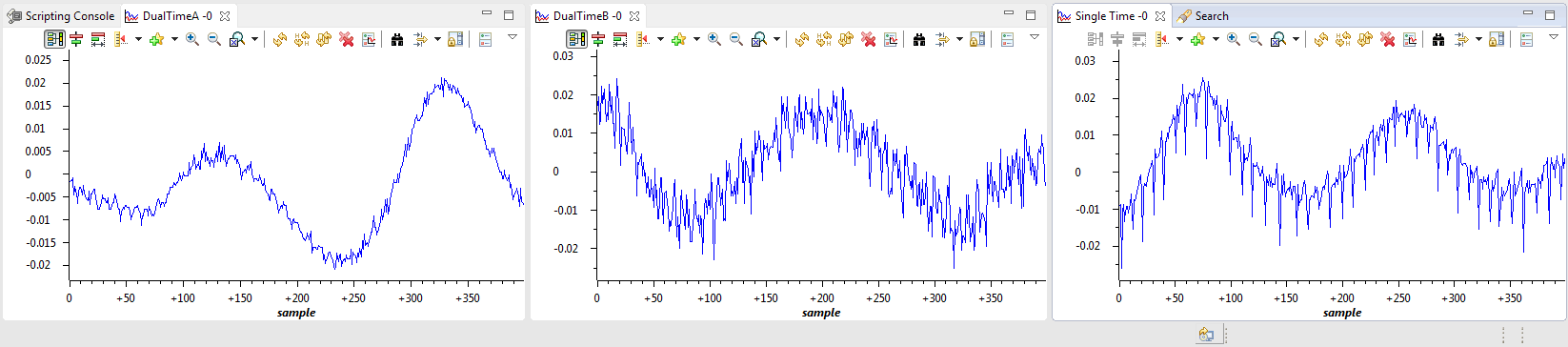 TMS320F28069M: Poor Closed-loop Current Control - C2000 microcontrollers forum - C2000™︎ ...