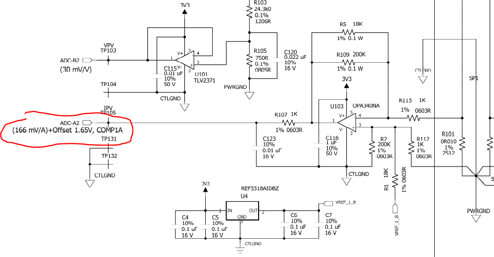 Ccstidm Buckboost Bidir Tidm Buckboost Bidir About Current Sense Algorithm C2000
