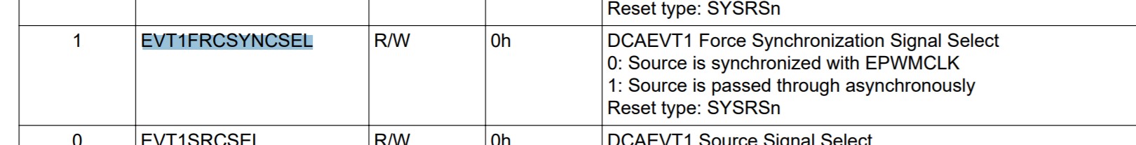 TMS320F280049: One question of DCACTL register. - C2000 microcontrollers forum - C2000™︎ ...