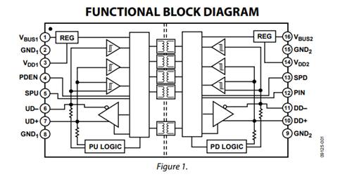 Launchxl F280049c Clarification Required For Xds110 Implementation C2000 Microcontrollers