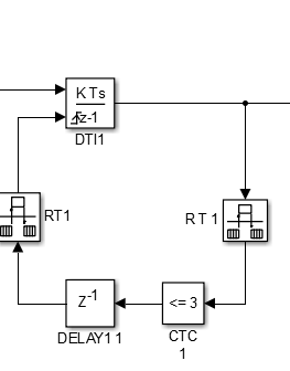 CCS/TMS320F28379D: TMS320F28379D - C2000 microcontrollers forum - C2000™︎ microcontrollers - TI ...