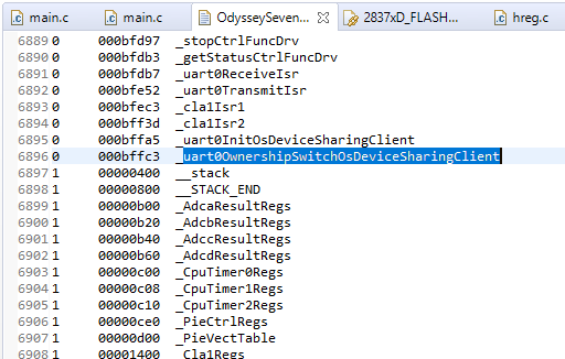 CCS/TMS320F28388D: Flash Uncorrectable Error NMI Flag, FLUNCERR. - C2000 microcontrollers forum ...