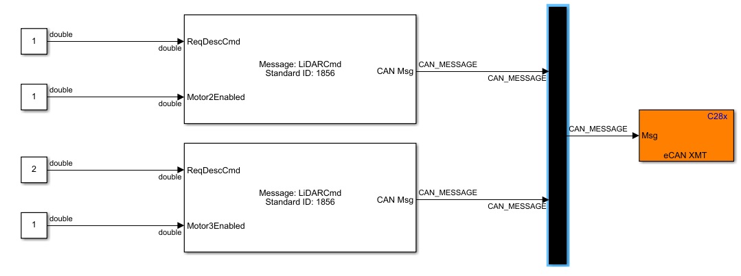 LAUNCHXL-F28069M: Issue with multiplexing technique for CAN using Simulink - C2000 ...
