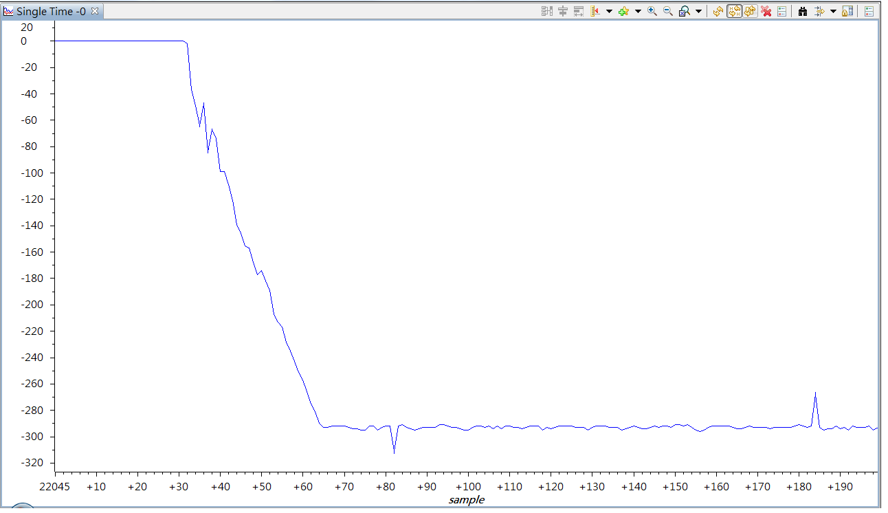 28035 Eqep Example Problem~ C2000 Microcontrollers Forum C2000™︎