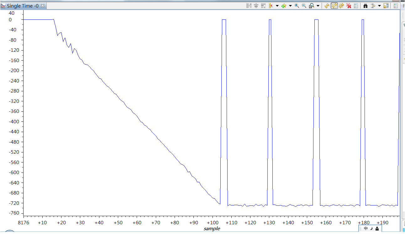 28035 Eqep Example Problem~ C2000 Microcontrollers Forum C2000™︎ 