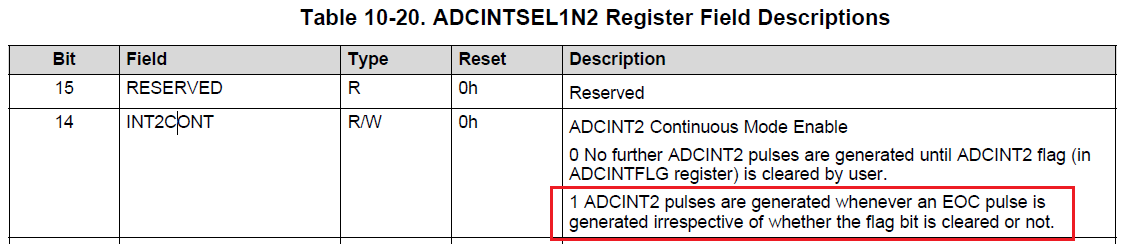 F2837xD DMA clear peripheral interrupt flag - C2000 microcontrollers ...
