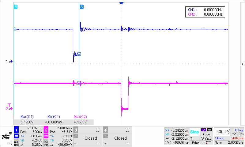 Tms320f28388d A Question About Gpio As Clb Input C2000 Microcontrollers Forum C2000™︎