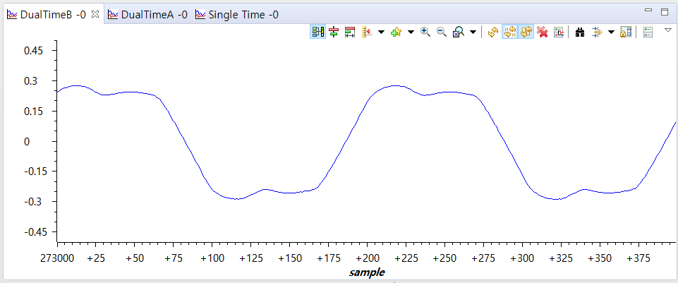 Tms320f28069f Motorware Software Package Voltage Bias C2000 Microcontrollers Forum C2000