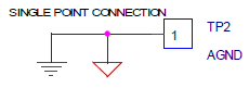 TMS320F2812: Low or Incorrect ADC Values on eZdsp Eval Board - C2000 microcontrollers forum ...