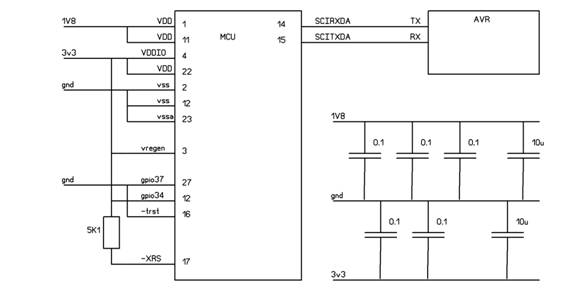 TMS320F28023: The product doesn`t pass parametrical control. - C2000 microcontrollers forum ...