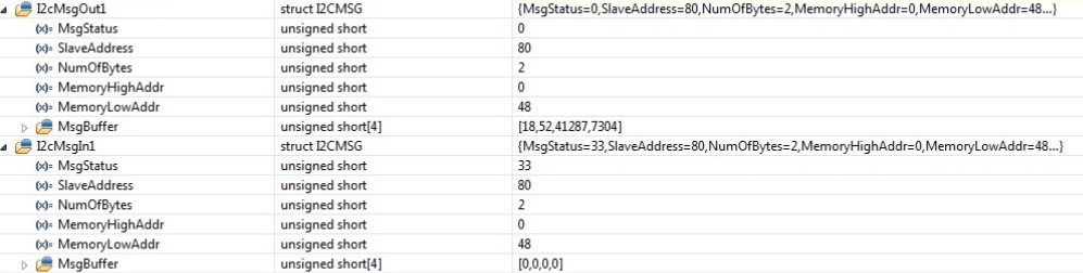 Ccslaunchxl F28069m I2c Eeprom Unable To Read The Data C2000 Microcontrollers Forum