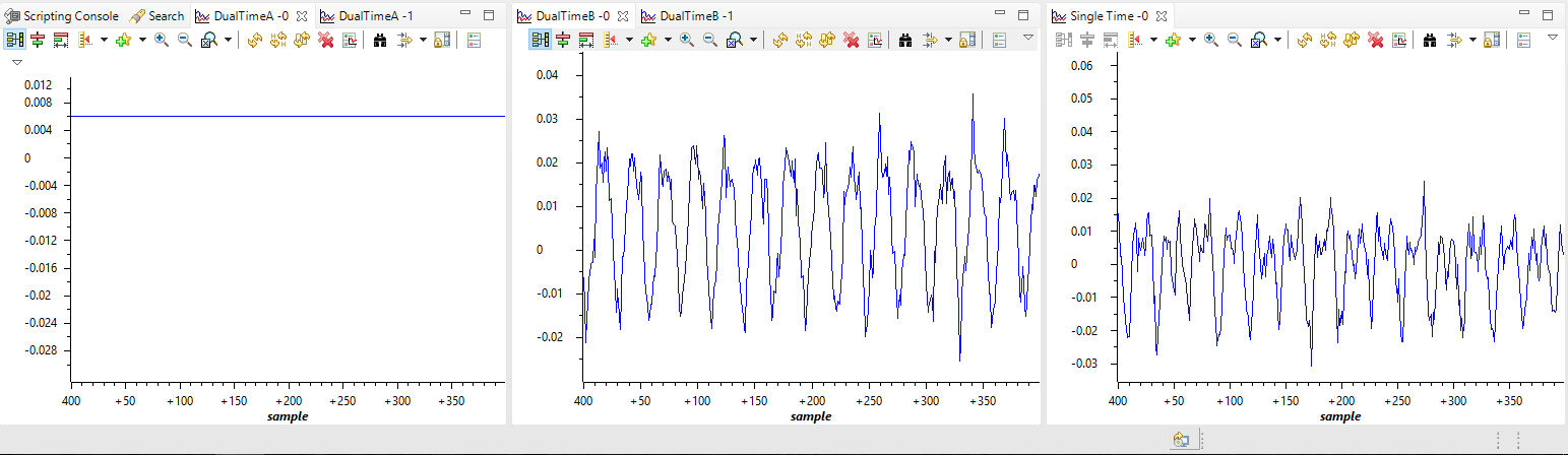 TMS320F28069M: Poor Closed-loop Current Control - C2000 microcontrollers forum - C2000™︎ ...