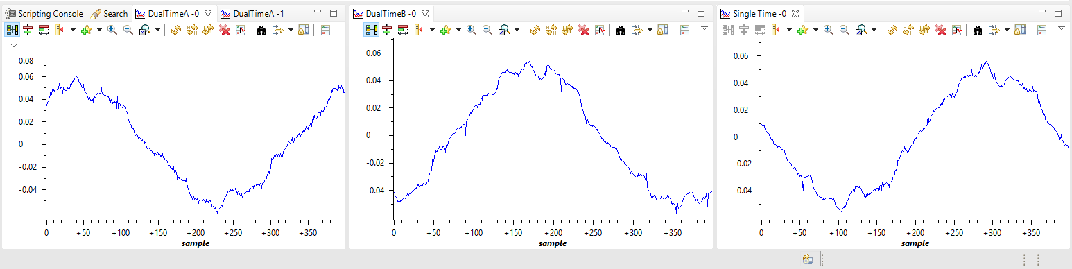 TMS320F28069M: Poor Closed-loop Current Control - C2000 microcontrollers forum - C2000™︎ ...