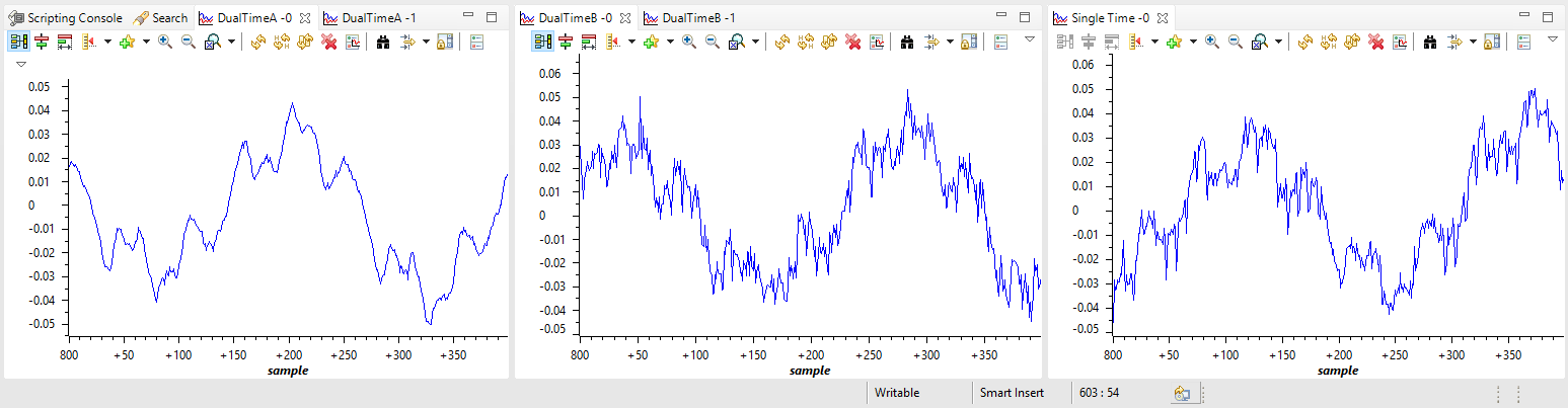 TMS320F28069M: Poor Closed-loop Current Control - C2000 microcontrollers forum - C2000™︎ ...