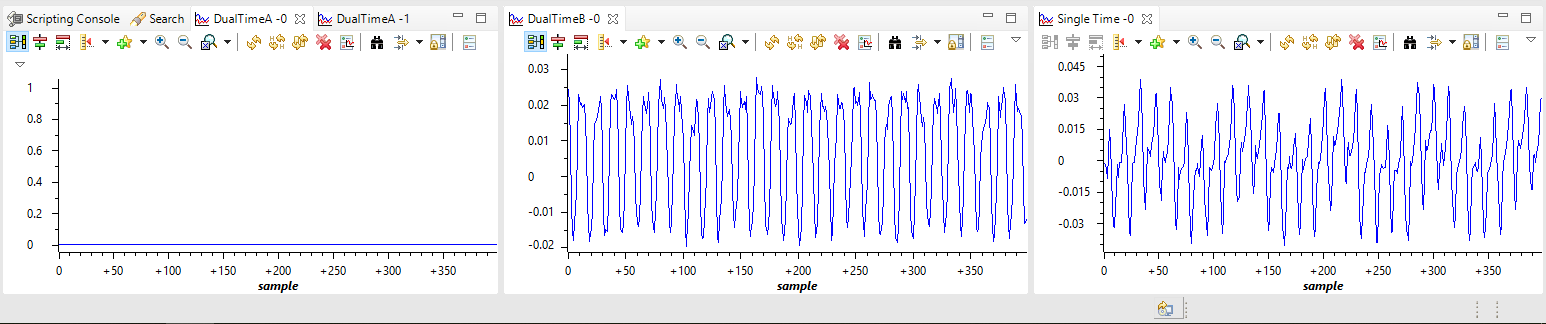 TMS320F28069M: Poor Closed-loop Current Control - C2000 microcontrollers forum - C2000™︎ ...