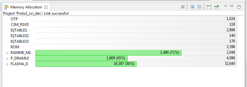 C28xx: Trouble Reading Register PC error - C2000 microcontrollers forum ...