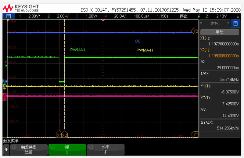 Tms320f280049 What Is The Status When Configure Gpio To Pwm Function 3544