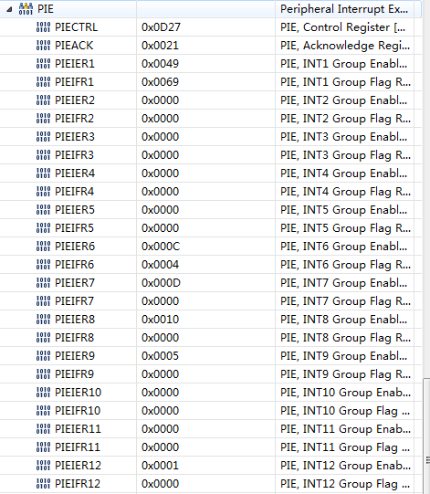 Tms320f28335 Why The Program Enter Interrupte Subprogram When Dont Have Any Trigger Source 3600