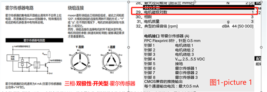 TMS320F28035: Is it possible to capture rising or falling edge pulses from Hall sensors using ...