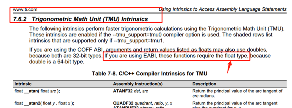 TMS320F2800157: atan() runs for a lot longer than atanf(). - C2000 microcontrollers forum ...