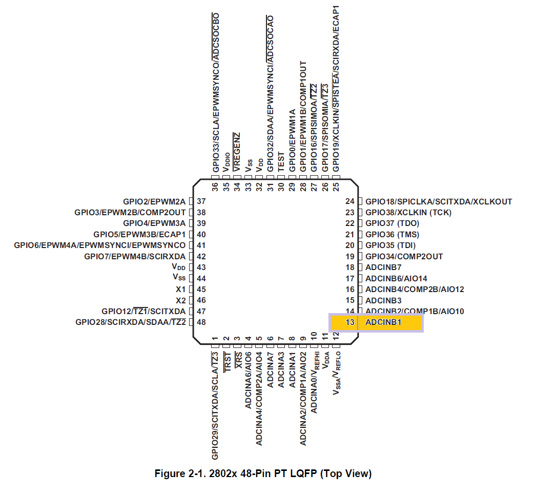 How to Evaluate Instaspin FOC with external switch control - C2000 ...