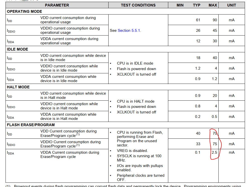 Tms320f280049 Cjtag 2 Pin Schematic C2000 Microcontrollers Forum C2000™︎ Microcontrollers