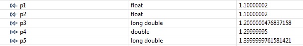 CCS/LAUNCHXL-F28069M: Float Precision - C2000 microcontrollers forum - C2000™︎ microcontrollers ...