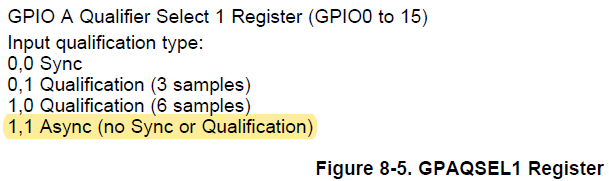 Tms320f28379d Emif1 Mram Write Error C2000 Microcontrollers Forum