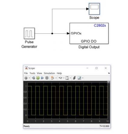 Compiler/TMS320F28335: tms320f28335 - C2000 microcontrollers forum - C2000™︎ microcontrollers ...