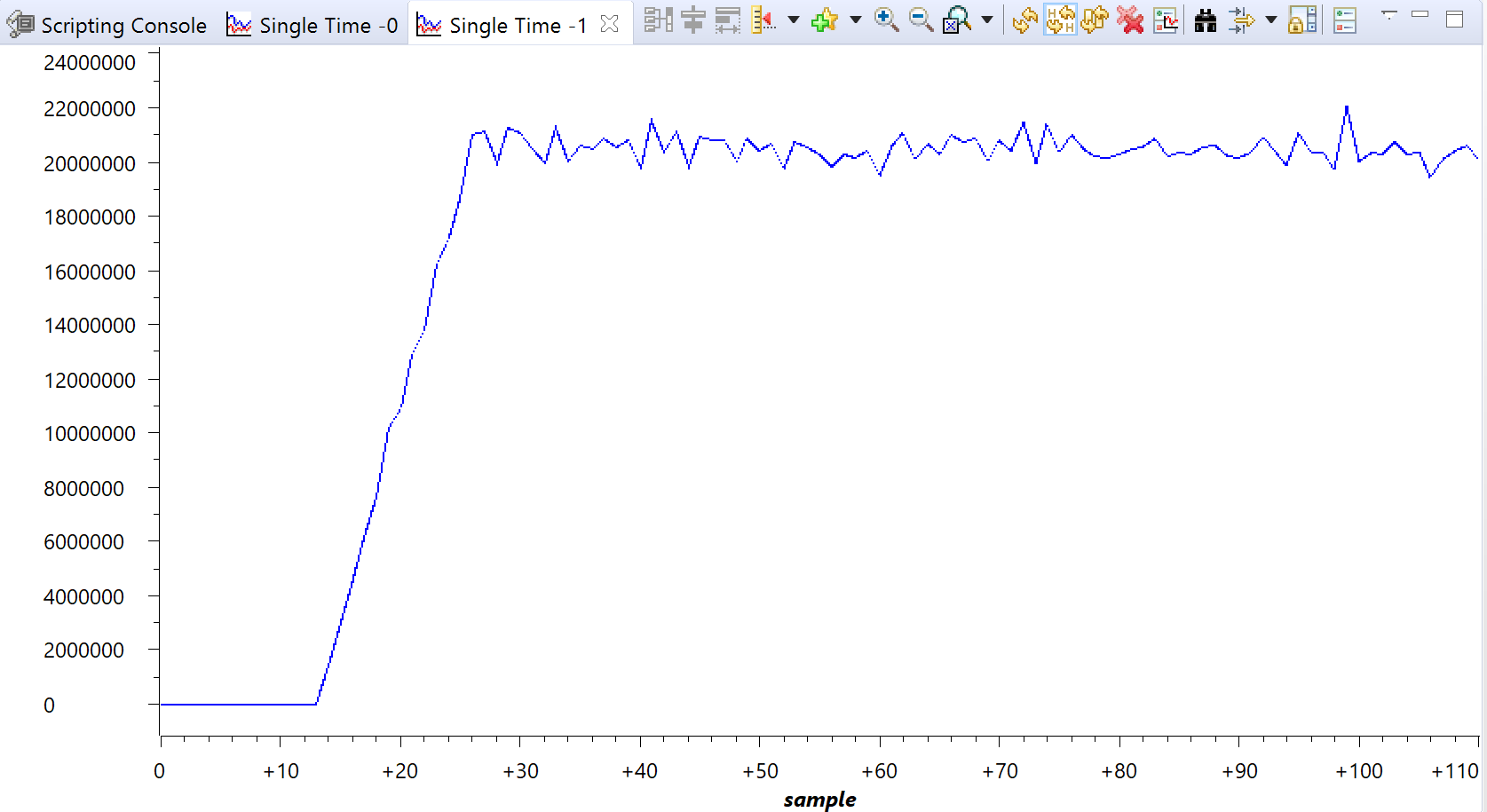 LAUNCHXL-F28069M: Instaspin Lab 13B: motor running continuously without executing the desired ...