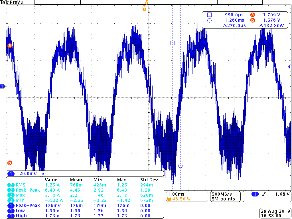 Tms320f28027f Reading Inaccuracy Of Current And Voltage After Sf And Offset Using Instaspin