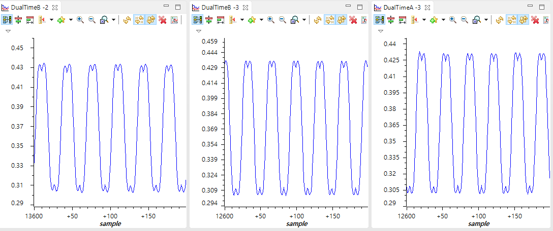 Tmdshvmtrpfckit Uvw Adc Voltage Measurement C2000 Microcontrollers Forum C2000™︎