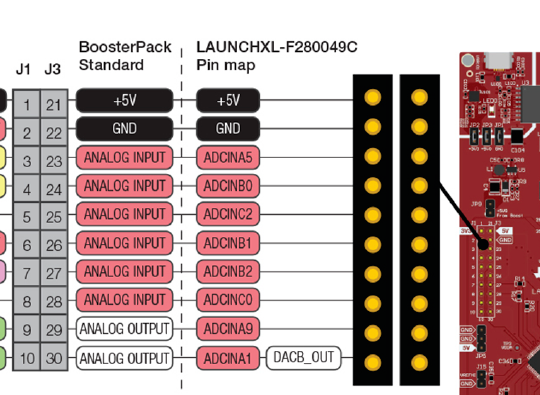 LAUNCHXL-F280049C: Spruii7b Wrong ADC Pin Numbers - C2000 microcontrollers forum - C2000™︎ ...