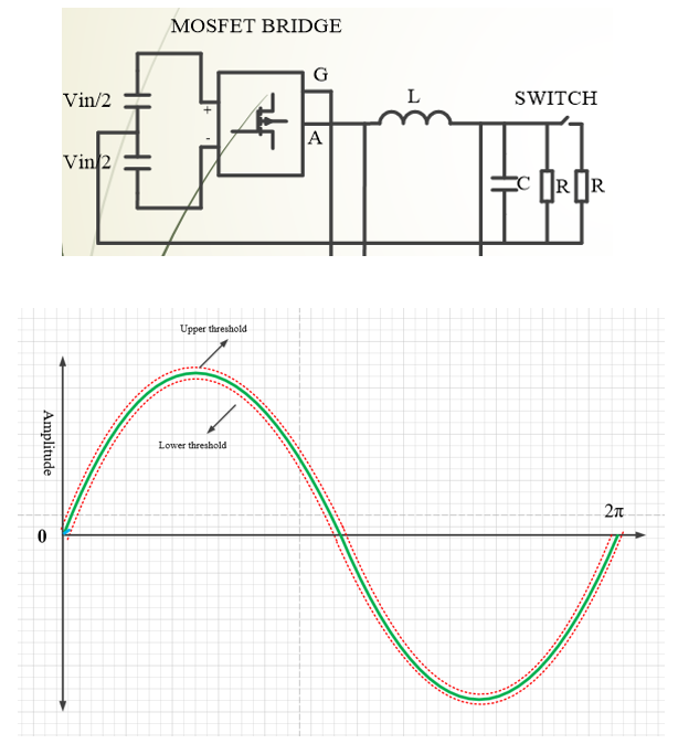 Ccs Adc To Detect Transient Detect C2000 Microcontrollers Forum C2000™︎ Microcontrollers