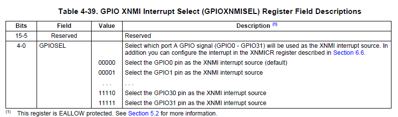 TMS320F2808: Assign GPIO pin to XNMI_XINT13 - C2000 microcontrollers ...