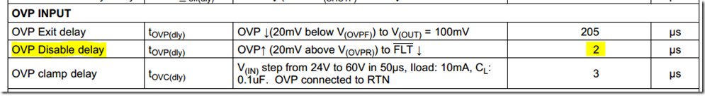LM76202-Q1: Power management forum - Power management forum - Power management - TI E2E support ...