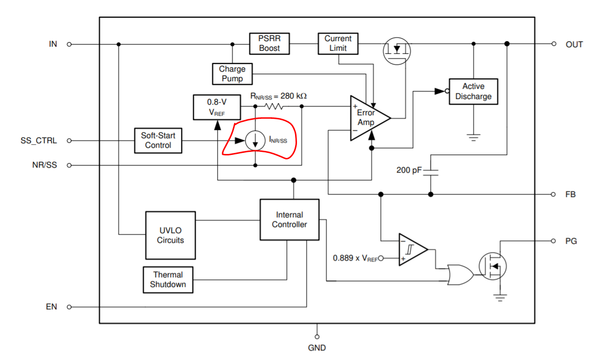 TPS7A90: Output voltage drops after start up - Power management forum - Power management - TI ...