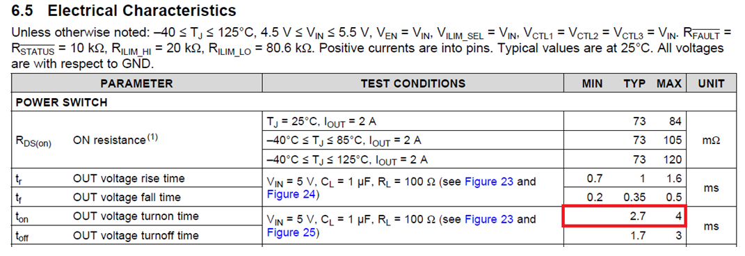 TPS2546: OUT voltage turn on time - Power management forum - Power ...