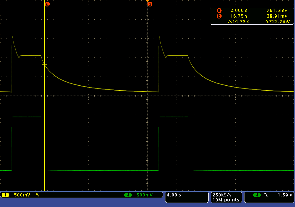 Bode plot is good but too high overshoot - how to solve? - Power ...