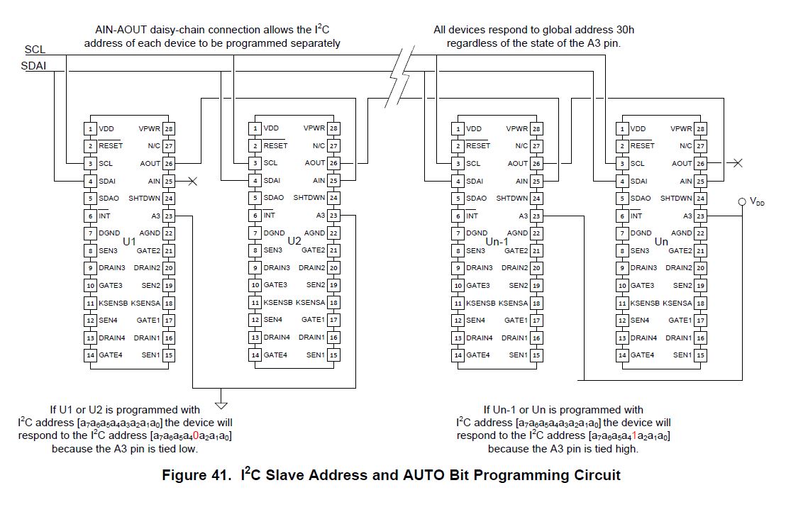 TPS23861: how to config multi-PSE H/W setting - Power management forum ...