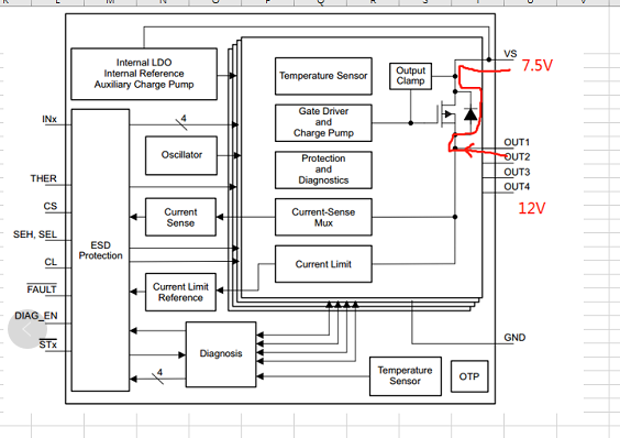 TPS4H000-Q1: short to battery - Power management forum - Power management - TI E2E support forums