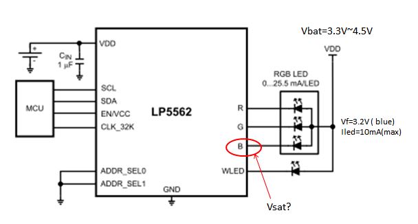 LP5562 / Vsat voltage - Power management forum - Power management - TI E2E support forums