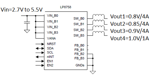 LP8758-B0 - About Output voltage setting - Power management forum ...