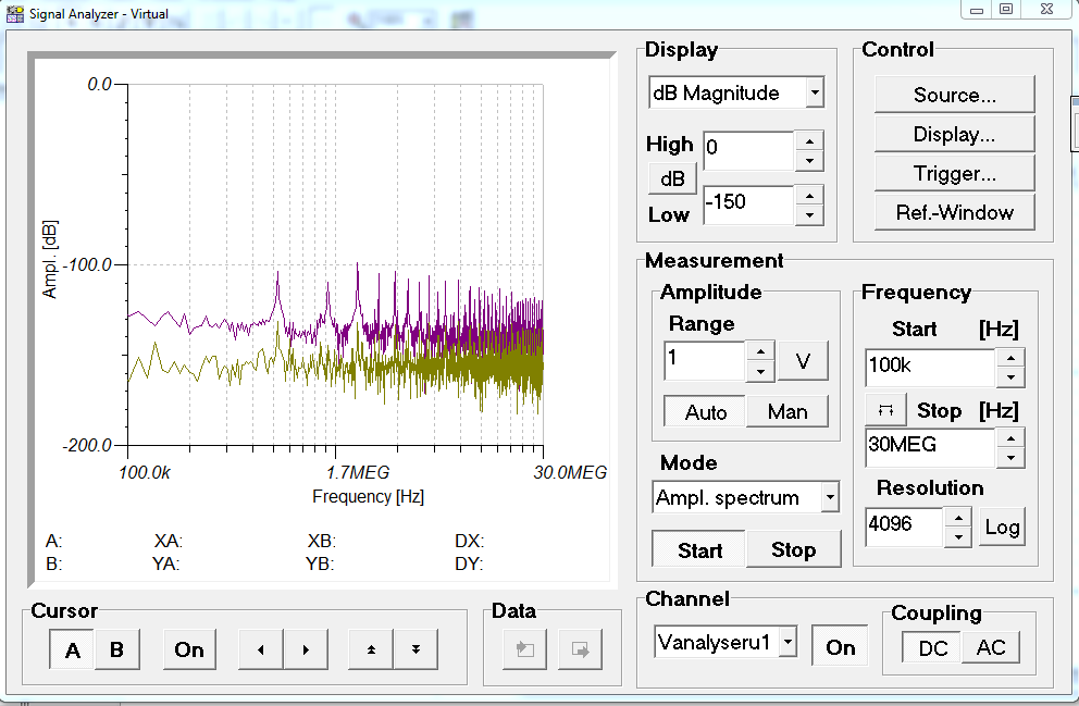 LM5122: Spectrum analyzer in and common chokeTINA-TI - Power management forum - Power management ...