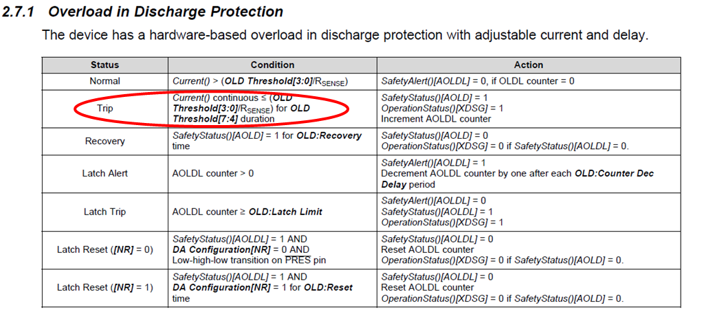 BQ40Z50: the difference between OLD and OCD - Power management forum ...