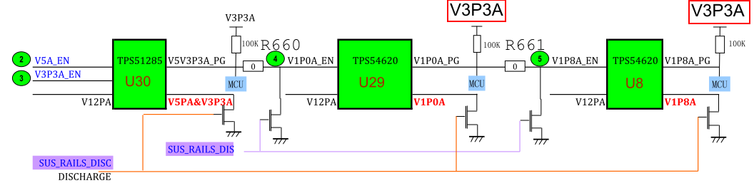 TPS54620 PWRGD Issue - Power management forum - Power management - TI ...